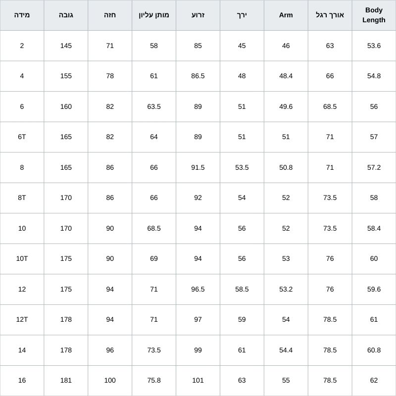 RIP CURL - Womens E-bomb 4/3 Zipless